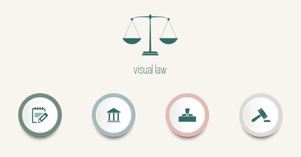 A importância do Visual Law na advocacia